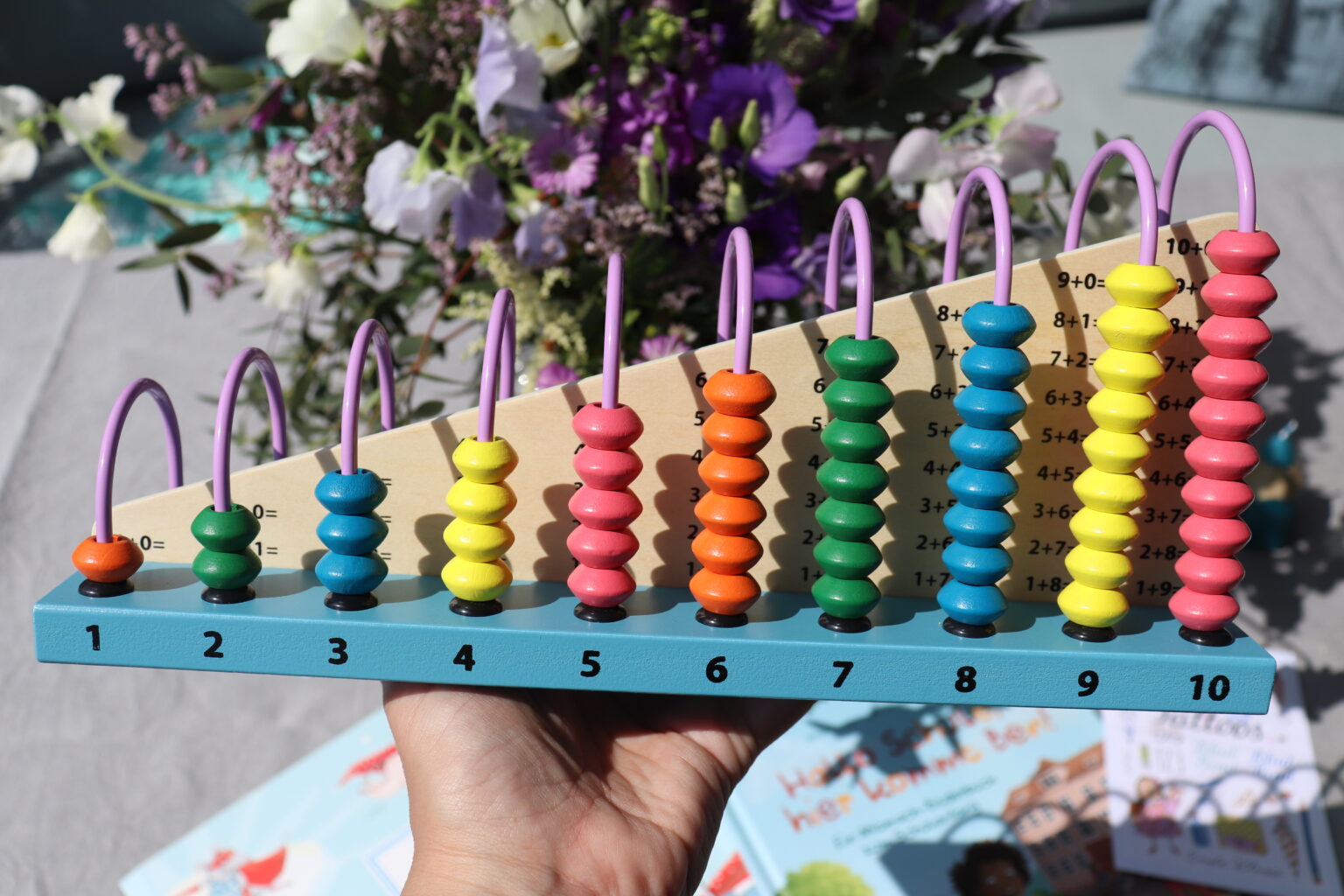 Die 10+ schönsten (und wirklich sinnvollen) Geschenke zur Einschulung - Jules kleine Freuden